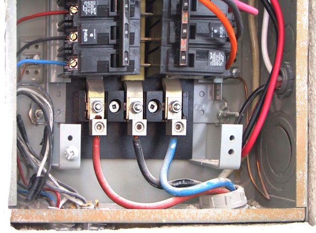 The Importance of Maintaining Proper Electrical Panel Clearances - GDI ...