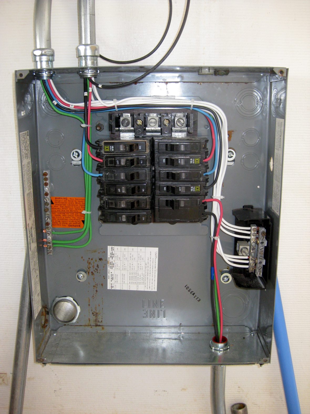 The Importance of Maintaining Proper Electrical Panel Clearances - GDI ...